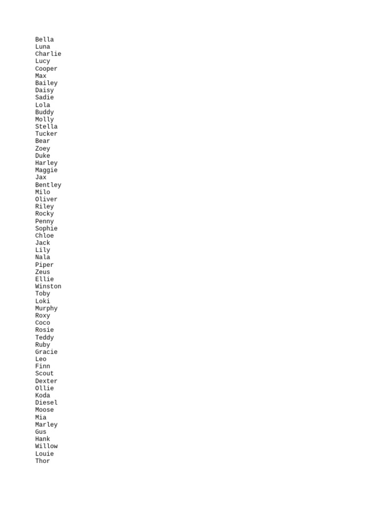 Popular Dog Names List | PDF