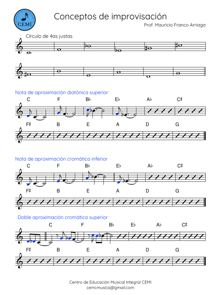 Conceptos de Improvisación | PDF | Teoría musical | Armonía