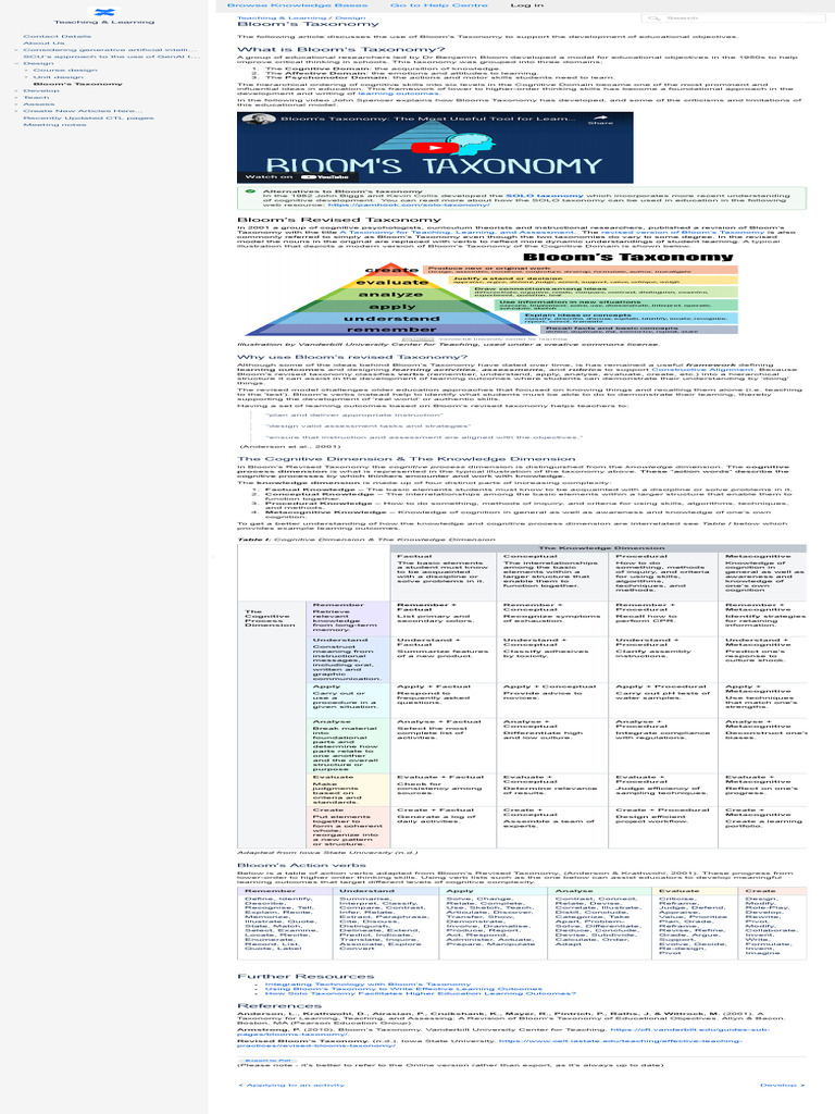 Understanding Bloom's Taxonomy | PDF | Educational Assessment | Knowledge