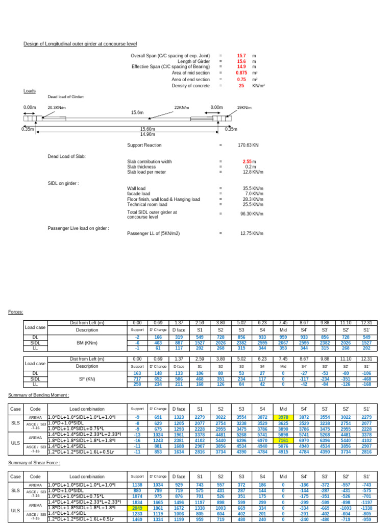 Longitudinal Girder Design Details | PDF | Beam (Structure) | Strength ...