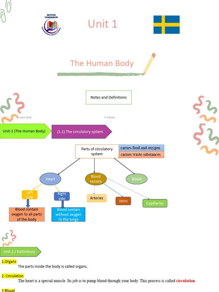 Unit 1 Def Notes | PDF