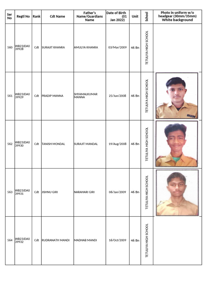 NCC 2025 Exam | PDF