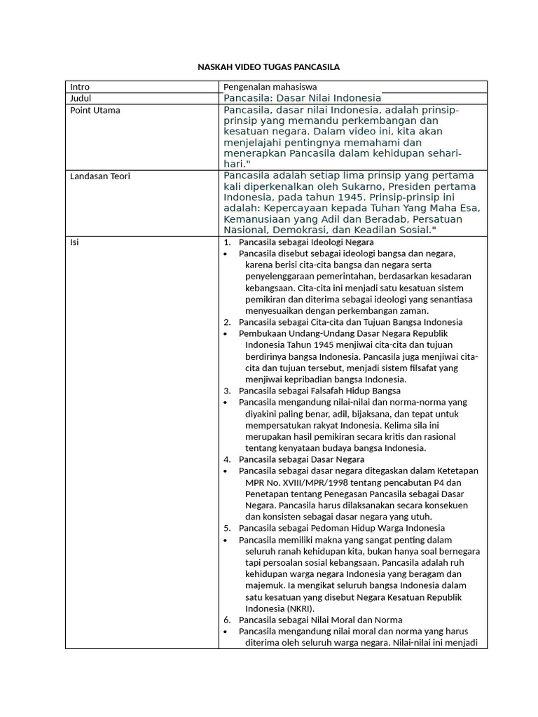 Naskah Video Tugas Pancasila | PDF