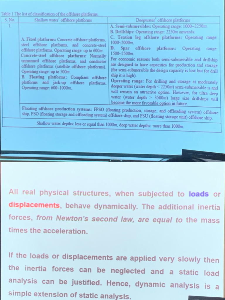 Design For Offshore Structures | PDF