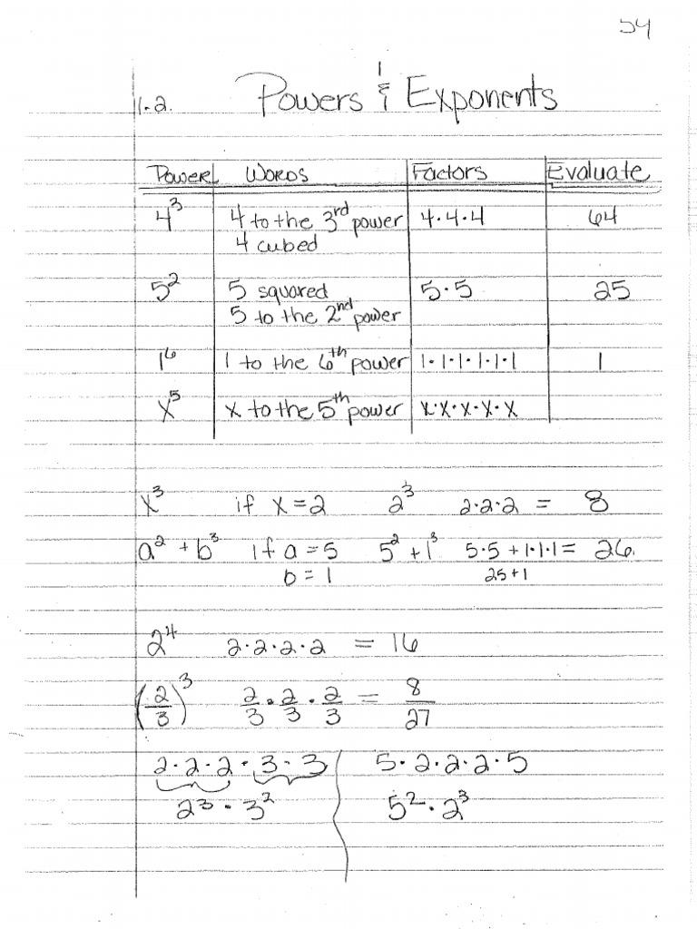 Math Notes | PDF