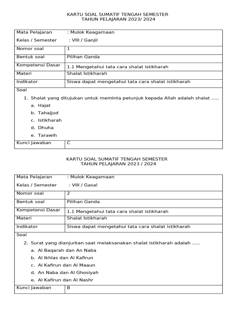 Kartu Soal Mulok Keagamaan Pts Ganjil 21-22 | PDF