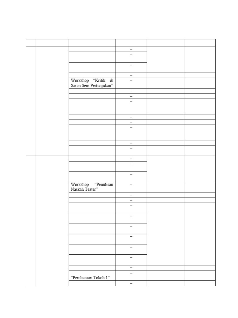 Rundown Dan Teknis Acara ATKS 2025 | PDF