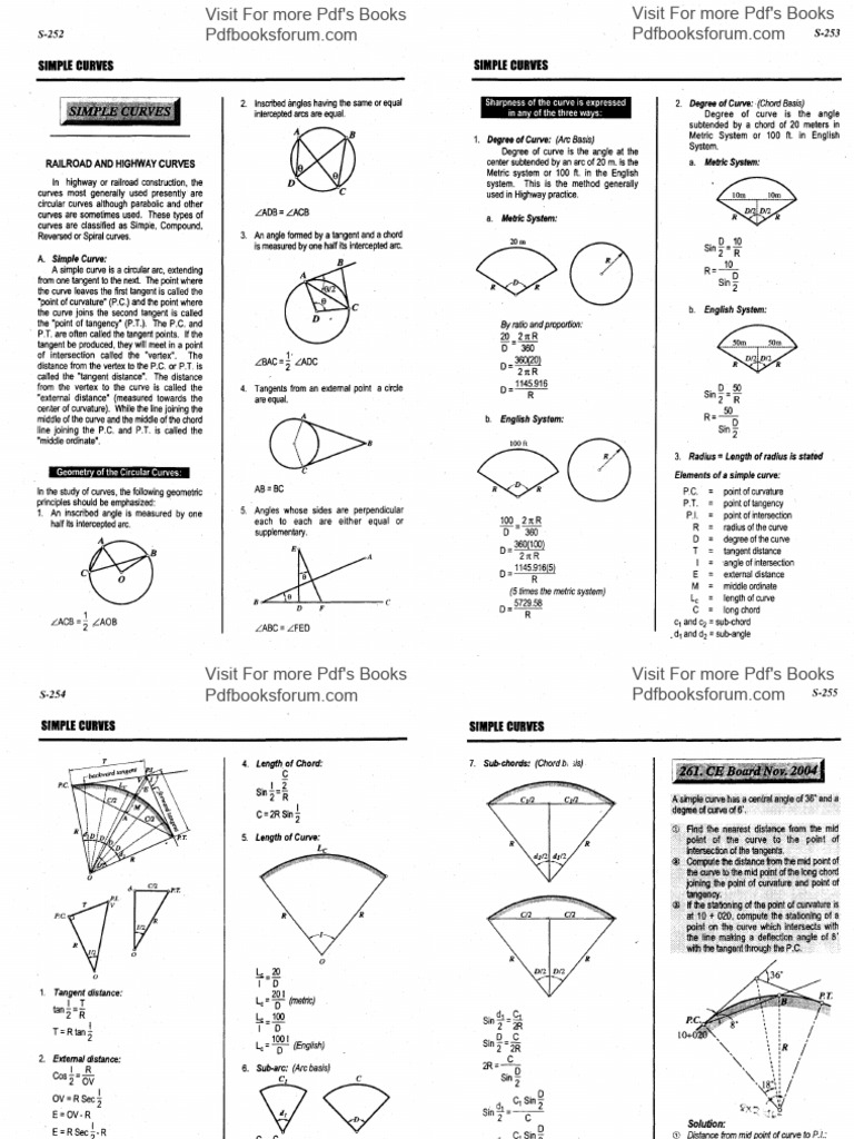 Understanding Simple Curves in Construction | PDF | Circle | Angle