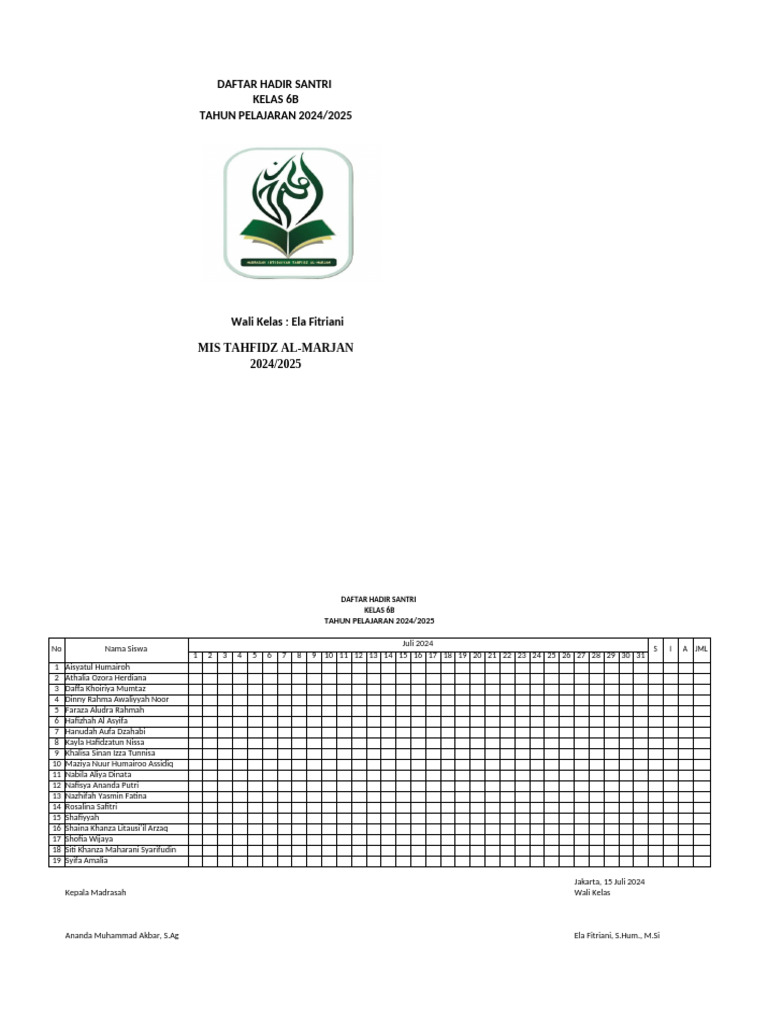 ABSEN KELAS 6B | PDF