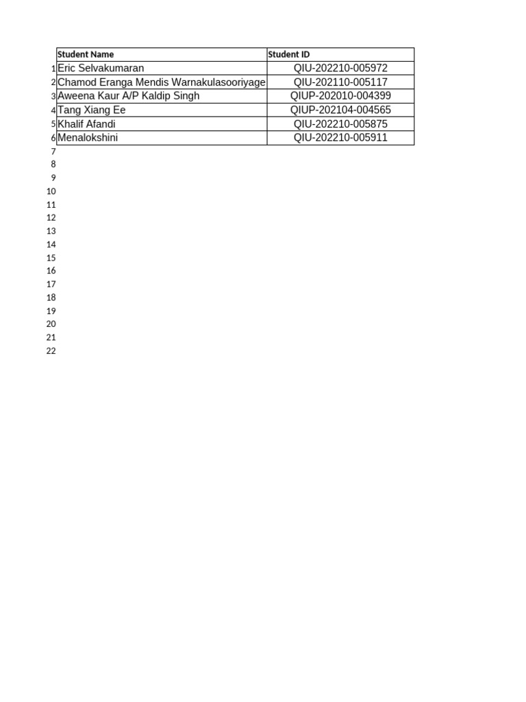 Student Helper List 2.0 | PDF