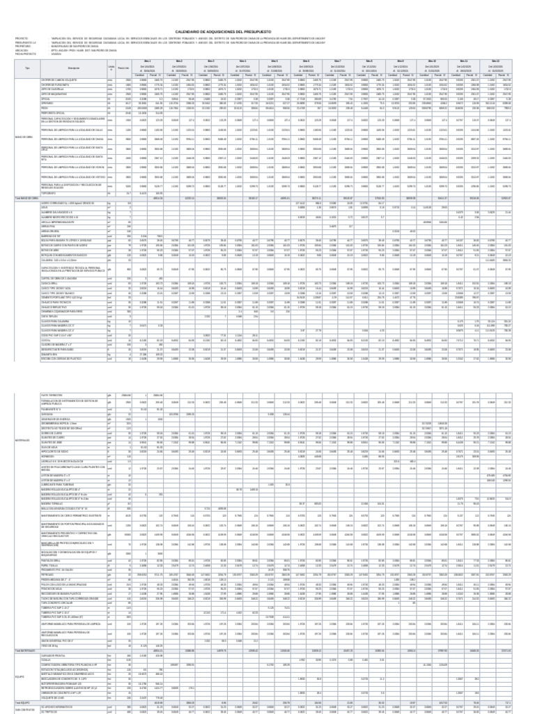 Copia de Cronograma Materiales Nejer | PDF