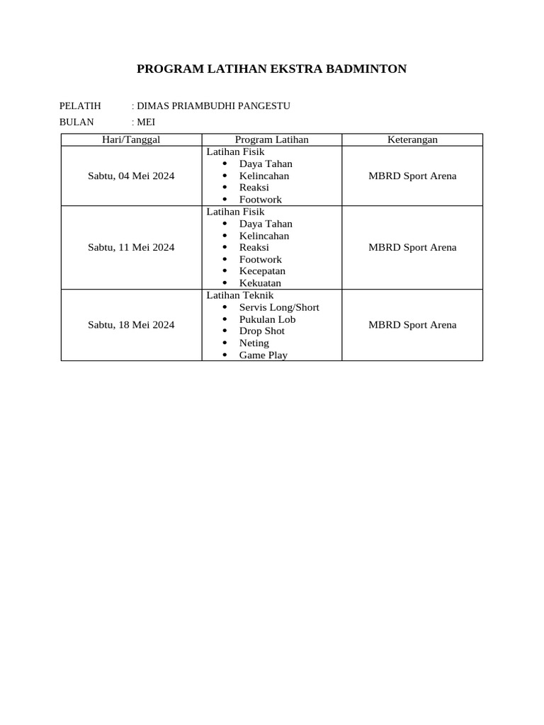 Jurnal Latihan Ekstra Badminton Mei | PDF