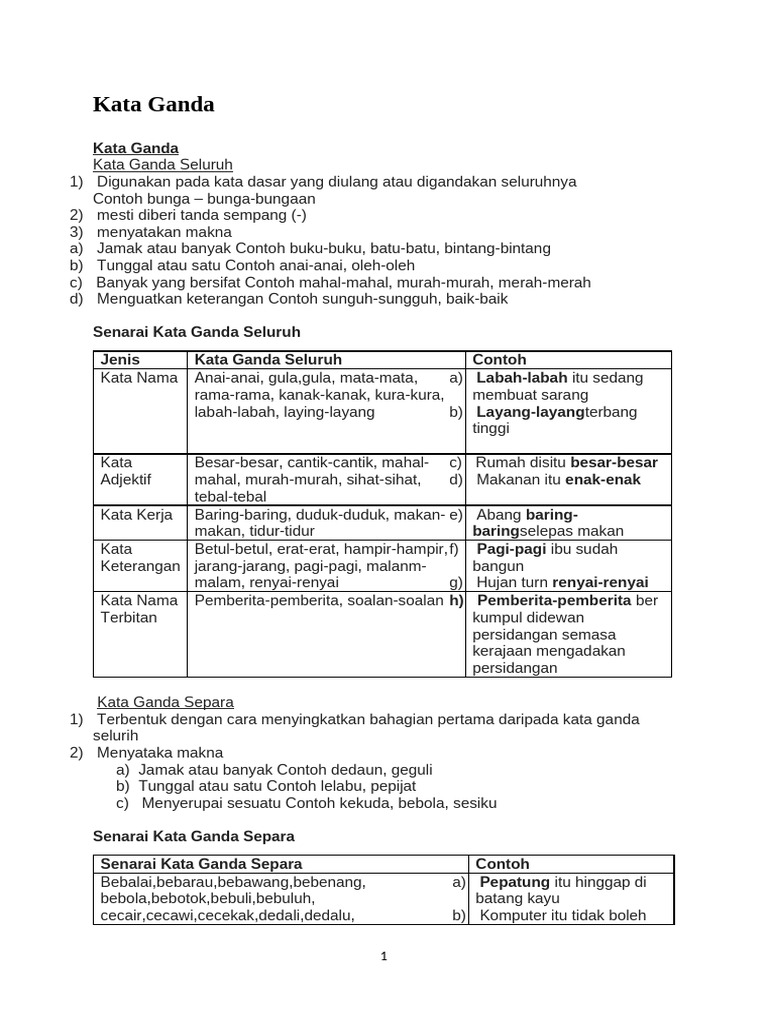 Kata Ganda | PDF