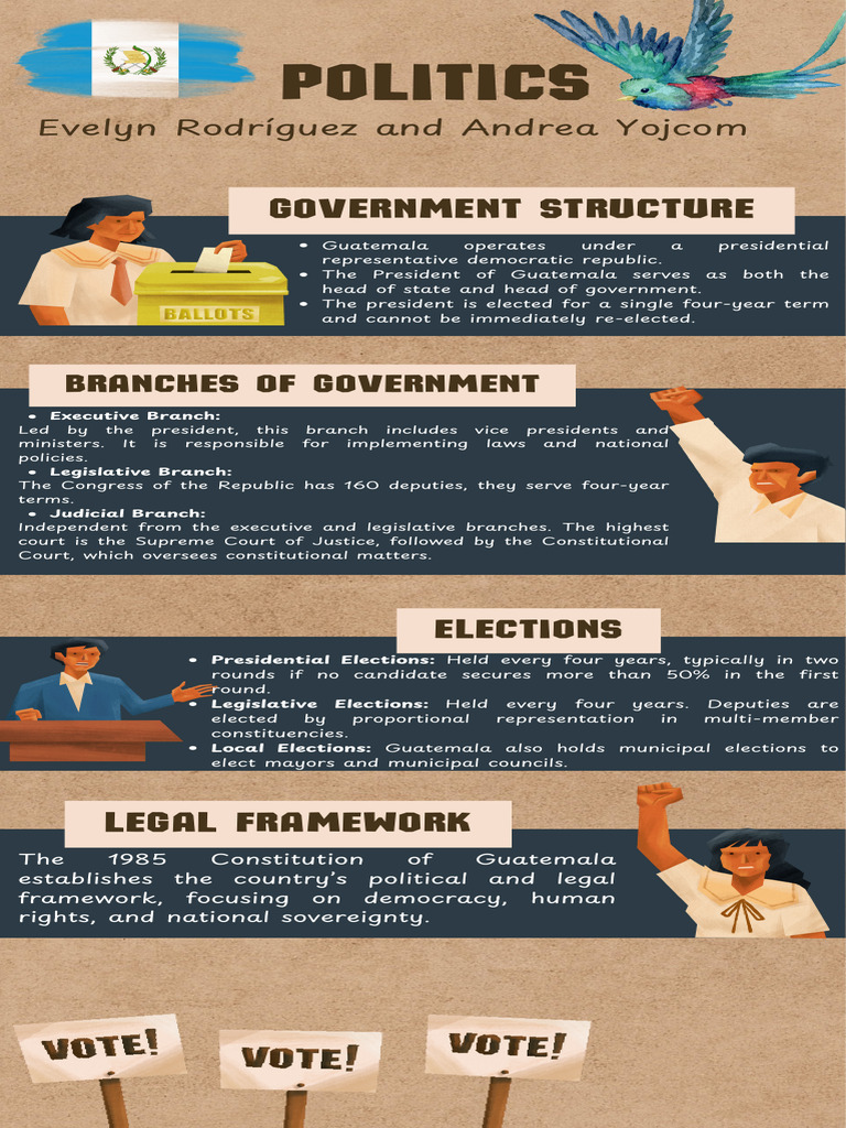 Overview of Guatemala's Government Structure | PDF