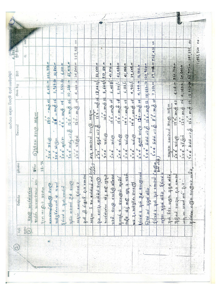 Account Notes 13 | PDF