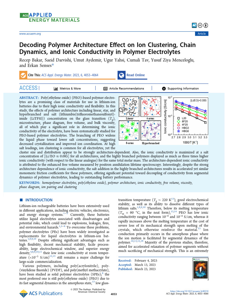 Bakar Et Al 2023 Decoding Polymer Architecture Effect On Ion Clustering Chain Dynamics and Ionic ...