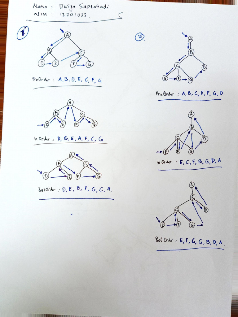 Contoh Tugas Kuliah UBSI Struktur Data Pertemuan 11 UBSI | PDF