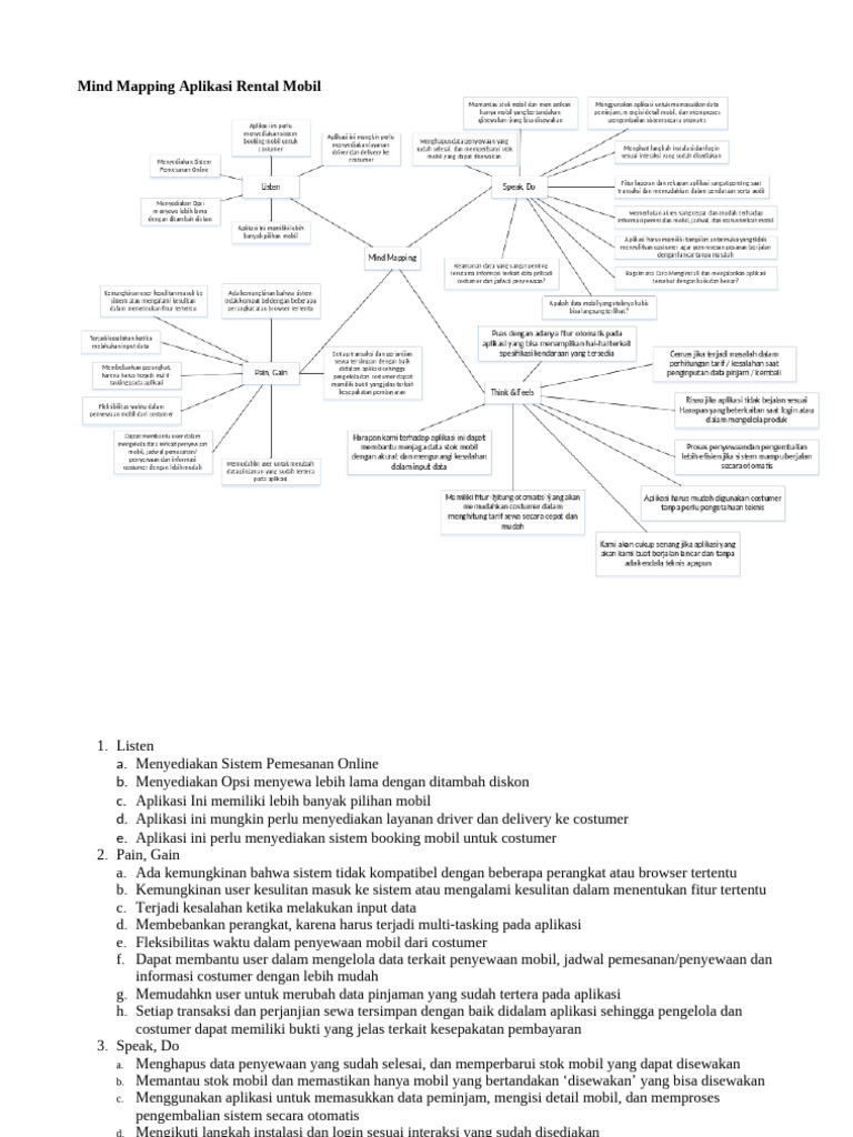 Mind Mapping | PDF
