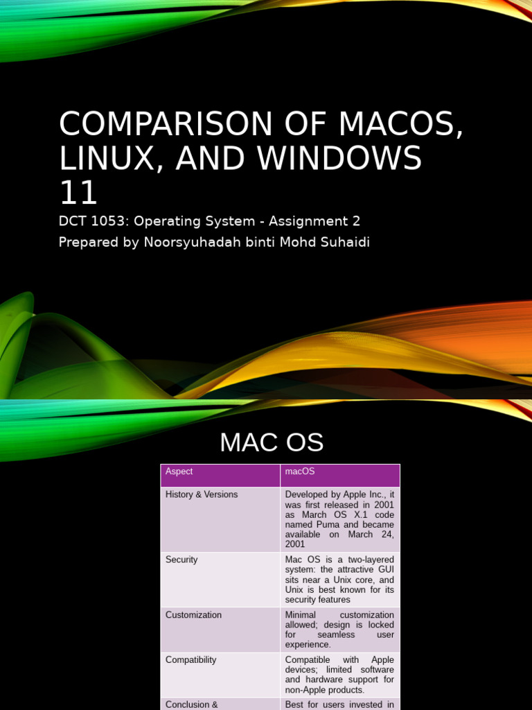 Comparison MacOS Linux Windows11 | PDF | Mac Os | Linux