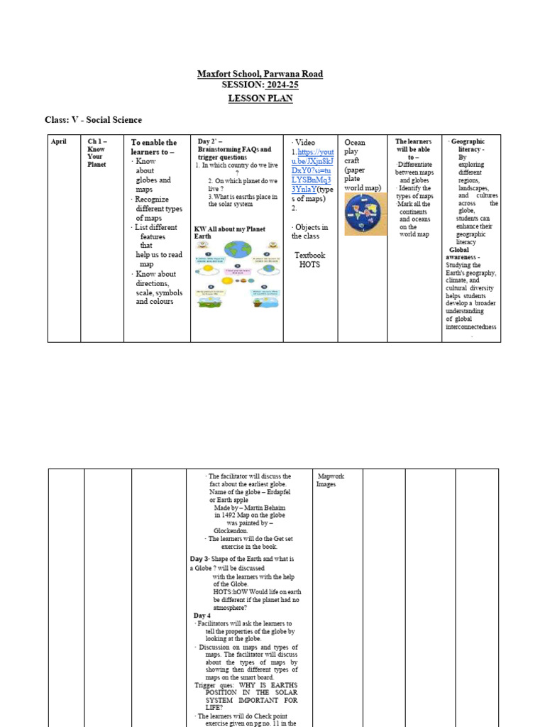 Class 5 SSC Chapter 1 Plan (April) | PDF | Map | Geography