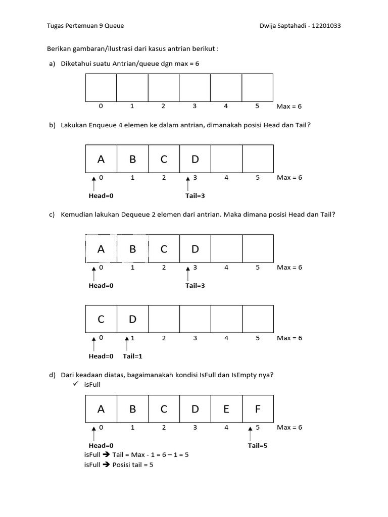 Contoh Tugas Kuliah UBSI Struktur Data Pertemuan 9 UBSI | PDF