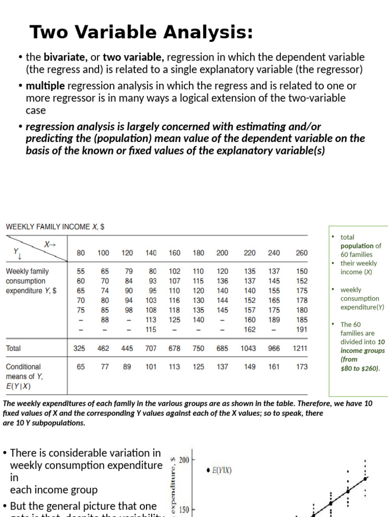 Ch2 Two Variable Analysis | PDF | Linear Regression | Dependent And Independent Variables