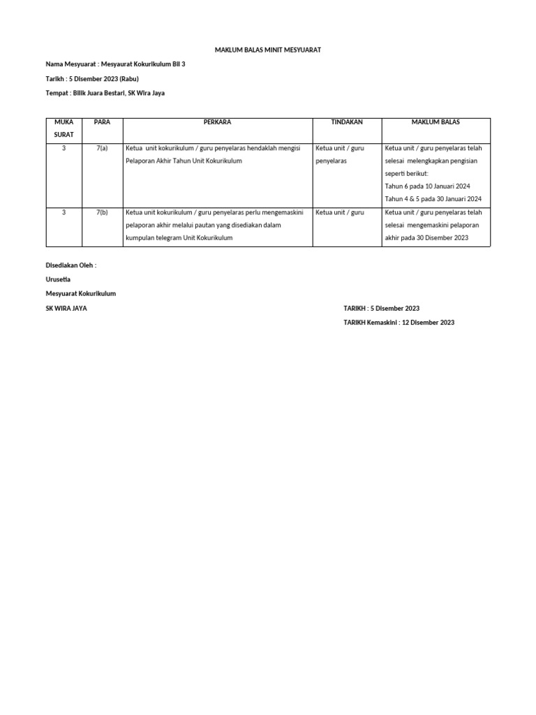 Maklum Balas Minit Mesyuarat Kokurikulum Bil 3 | PDF