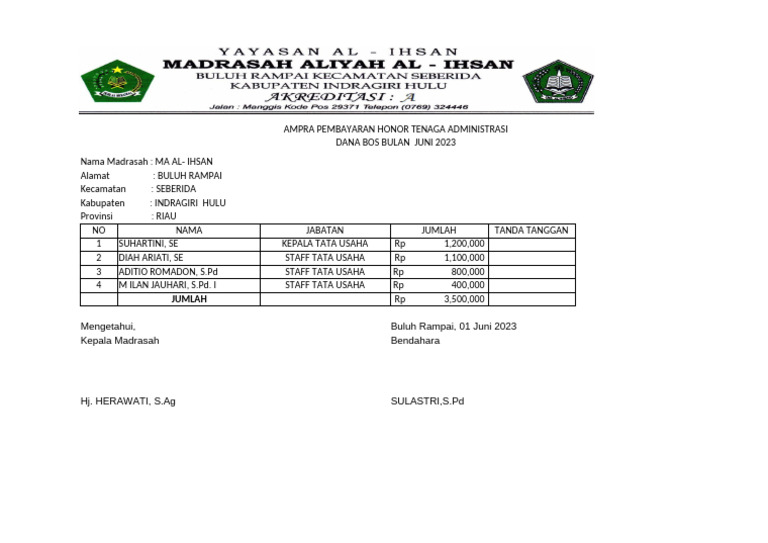 Format Ampra Pembayaran Honor Adm Juni | PDF