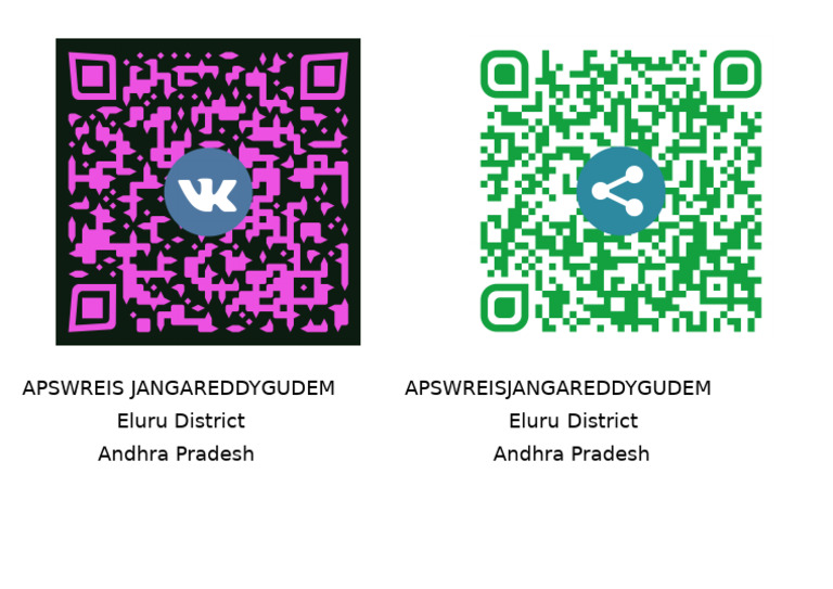 Apswreis Jangareddygudem Apswreisjangareddygudem Eluru District Eluru ...