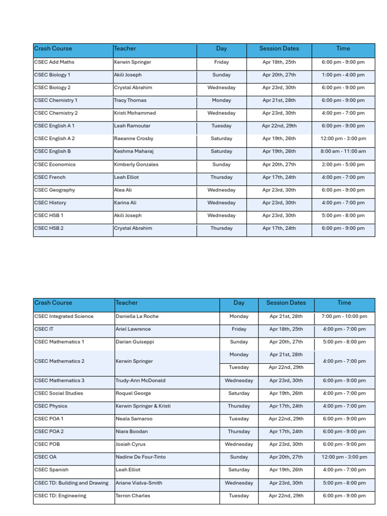 TT-GUY April 2025 CSEC Crash Course Timetable | PDF | Science