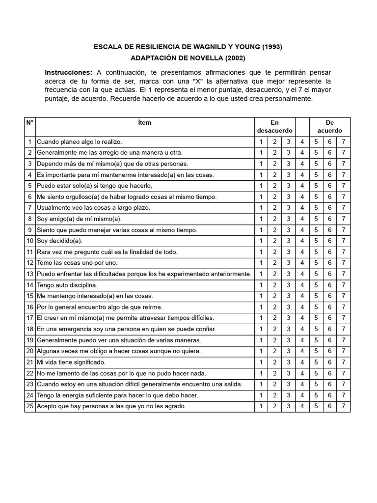 ESCALA DE RESILIENCIA - Documentos de Google | PDF