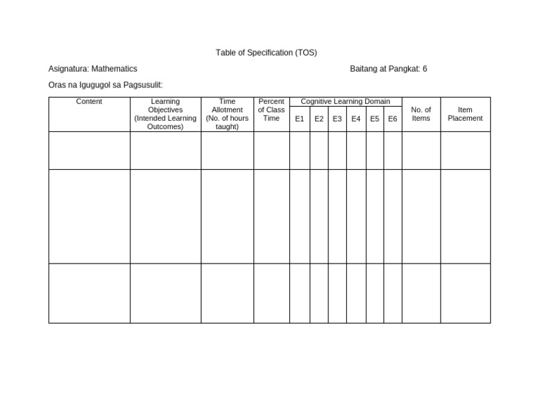 Table of Specification - Copy | PDF