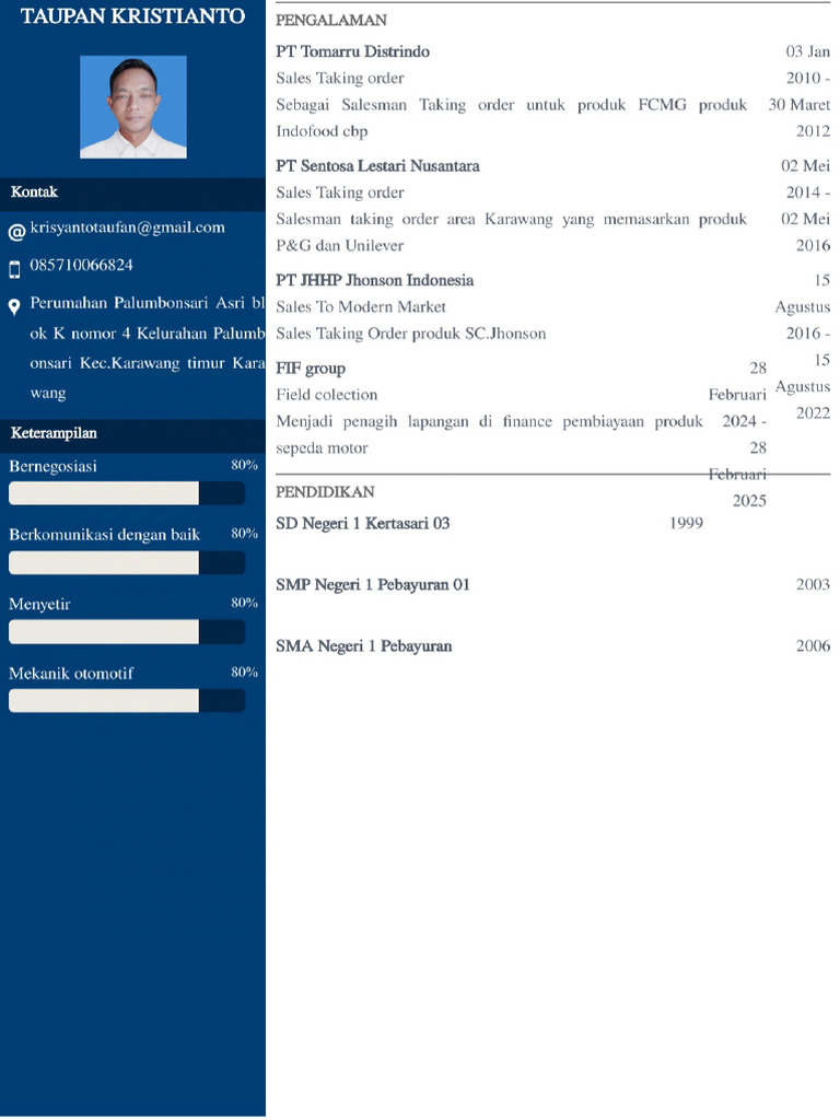 SL Taupan 2025 | PDF