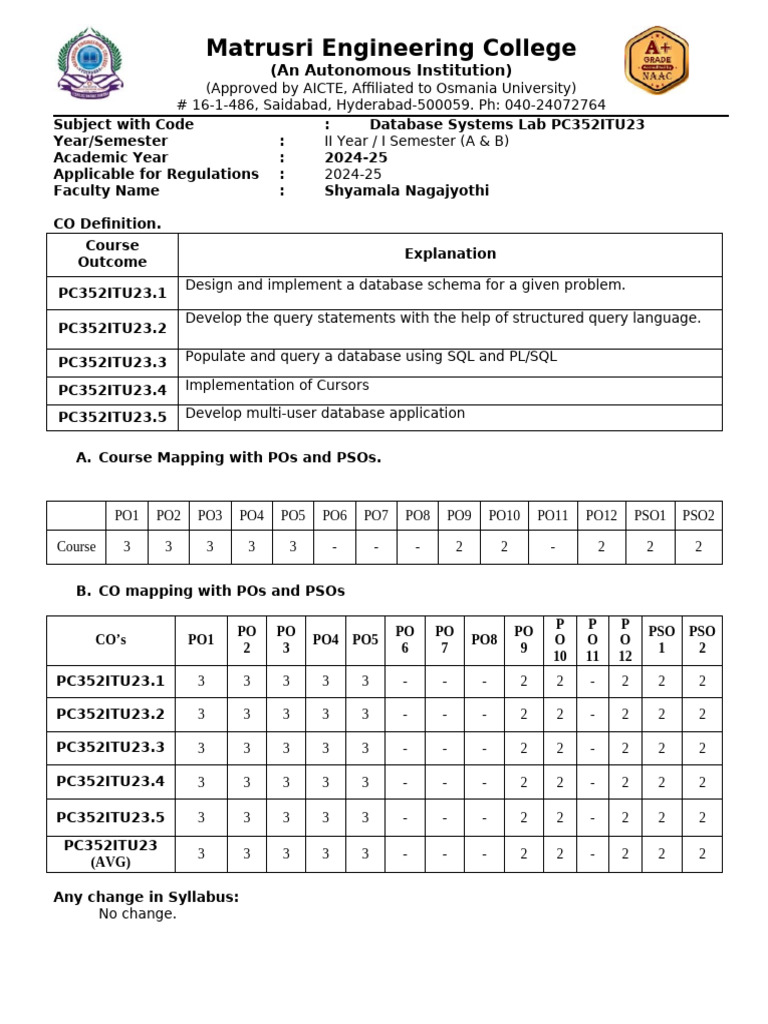 DBS LAB -A & B CO-PO JUSTIFICATION | PDF | Databases | Sql