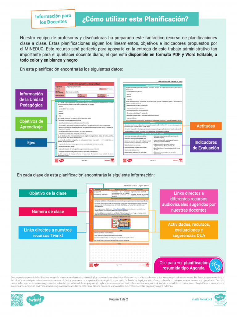 Planificaci N Matematica 3ø Unidad 2 PDF Color - 110053 | PDF | Multiplicación | Ecuaciones
