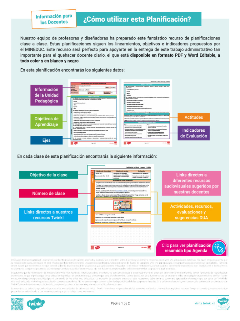 Planificaci N Tecnolog¡a 1 Unidad 3 Editable BN - 110312 | PDF | Maestros | Evaluación