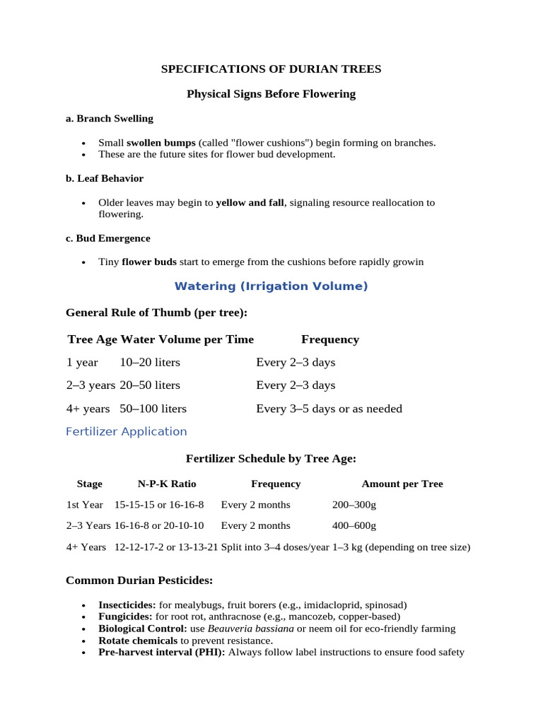 SPECIFICATIONS OF DURIAN TREES | PDF
