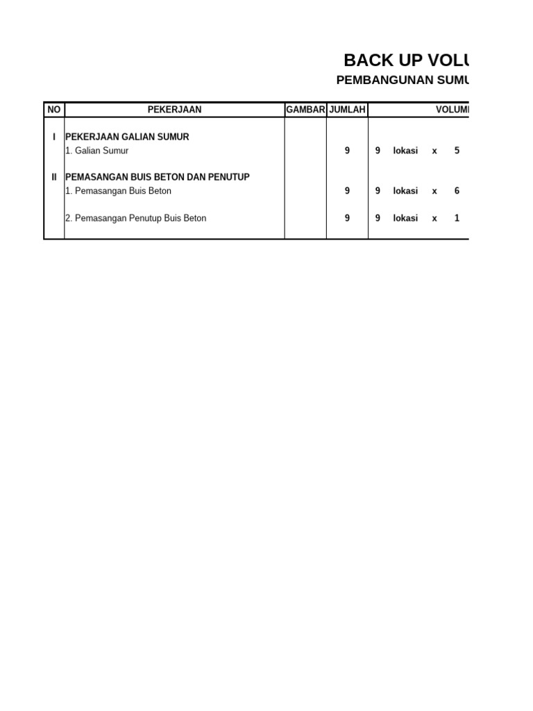 Poktan Tani Makmur_Sidomukti | PDF