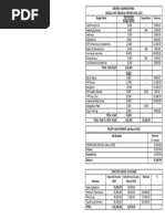 Statutory Payment Due Dates FY 2025-26 | PDF | Government Finances | Taxes