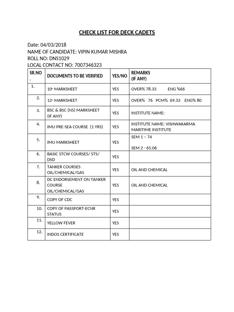 Check List For Deck Cadets | PDF