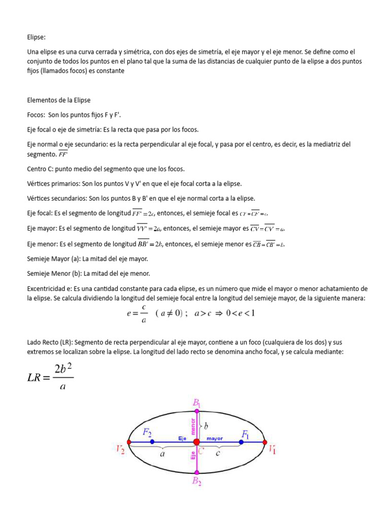 Ejercicios sobre la Elipse | PDF | Elipse | Geometría