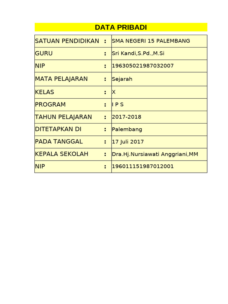 Contoh Program Tahunan | PDF