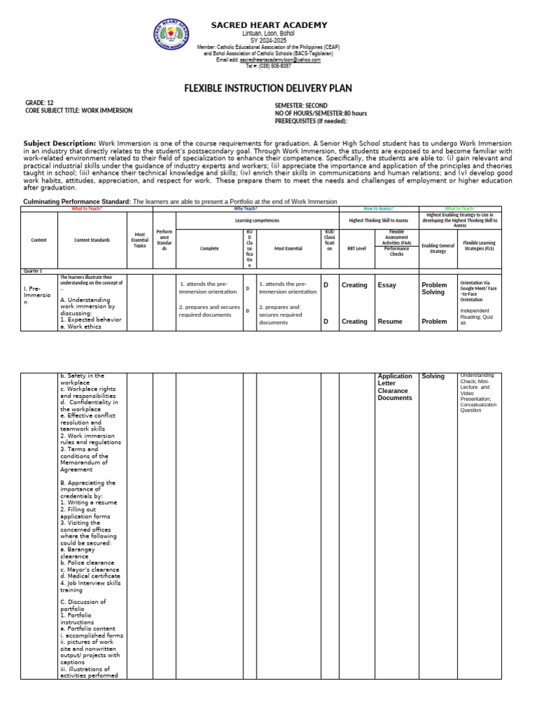 Fidp Work Immersion | PDF | Learning | Behavior Modification