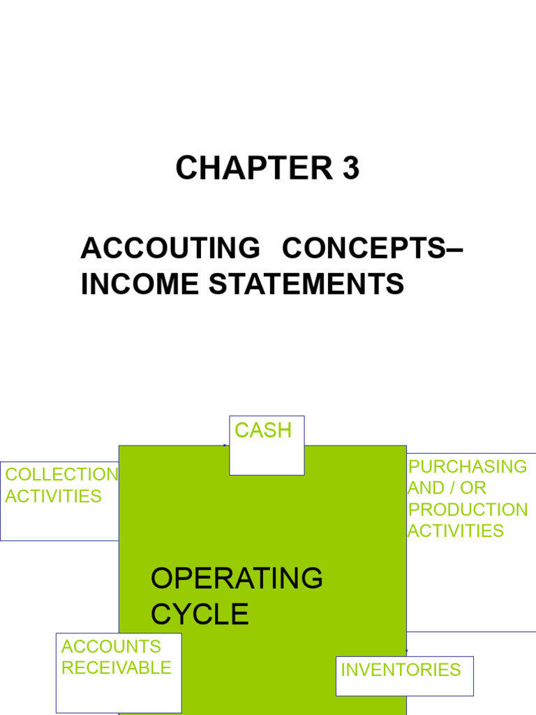 Income Statement Essentials Explained | PDF | Income Statement | Revenue