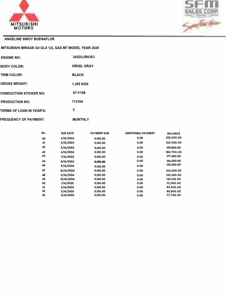 Mitsubishi Mirage G4 Loan Payment Schedule | PDF