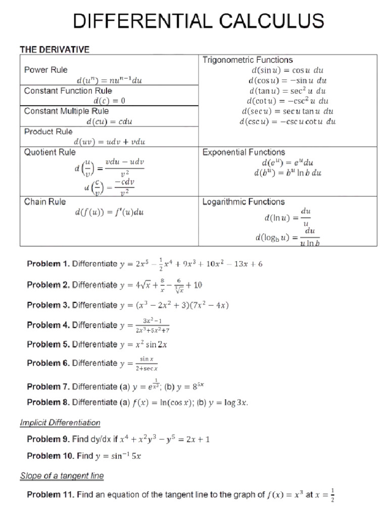 Differential Calculus | PDF