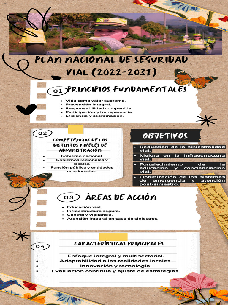 Plan Nacional de Seguridad Vial (2022-2031) | PDF