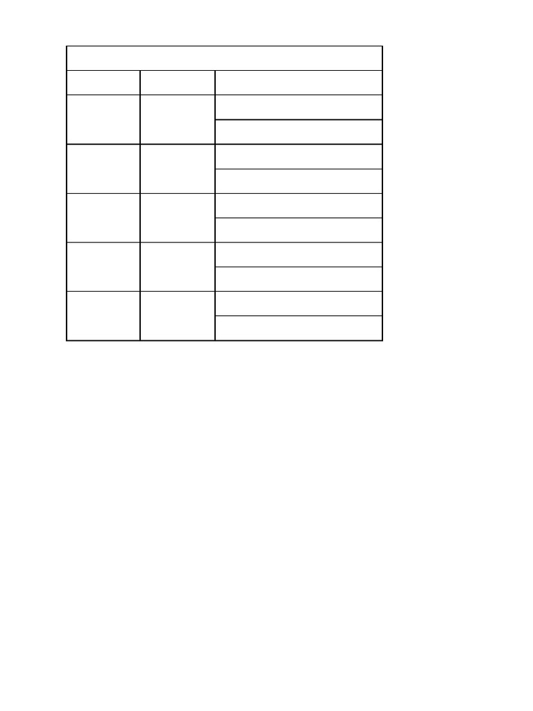 10std 1st Round Monthly Test Time Table 2024 | PDF