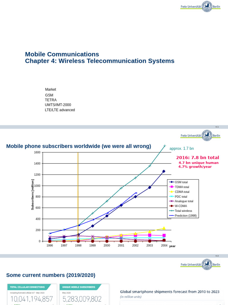 C04-Wireless_Telecommunication_Systemsupded | PDF | General Packet Radio Service | Cellular Network