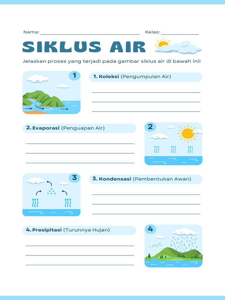Lembar Kerja Siklus Air | PDF